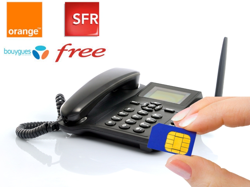 Téléphone Fixe avec Carte SIM gsm Android