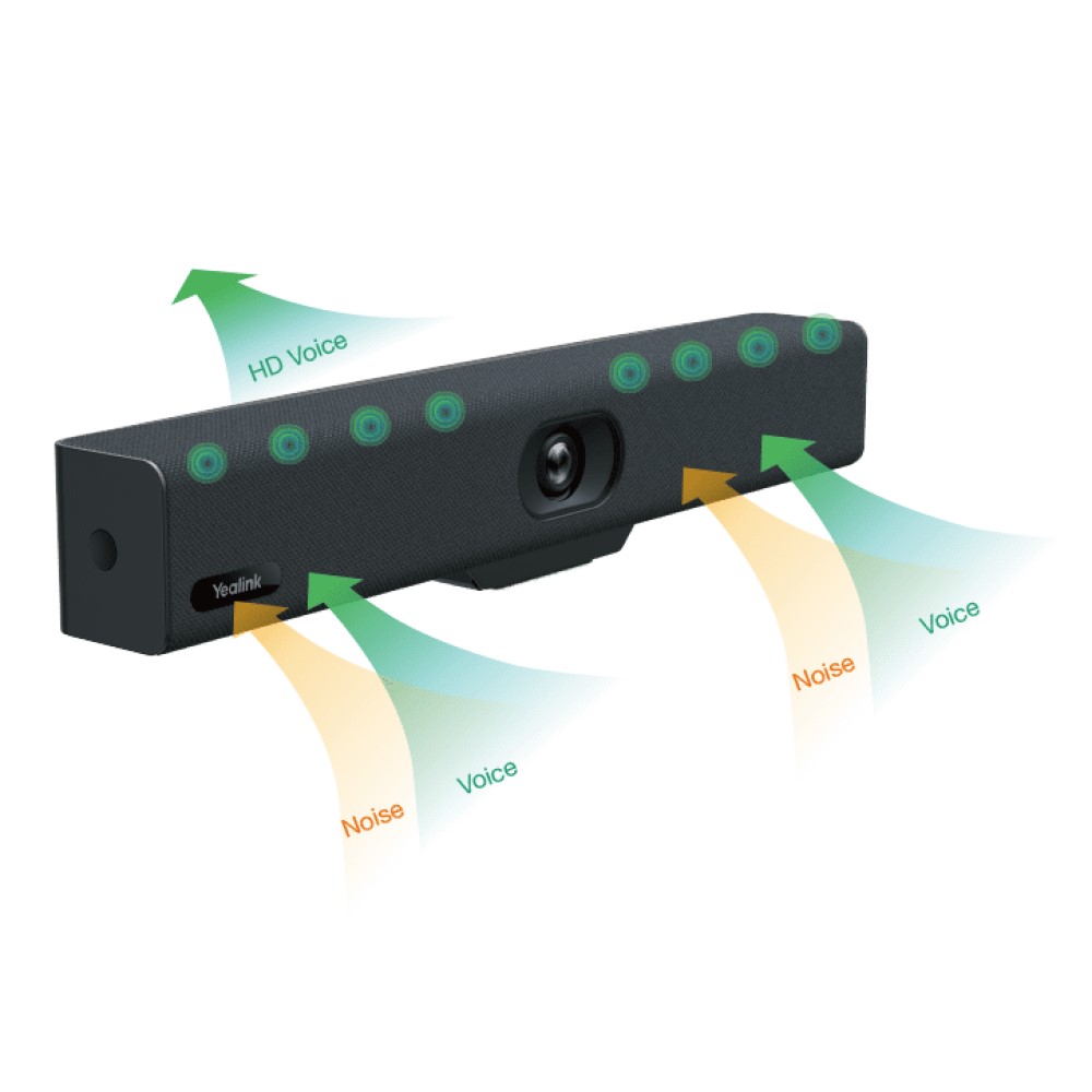 Yealink UVC34 - Caméra - UVC34