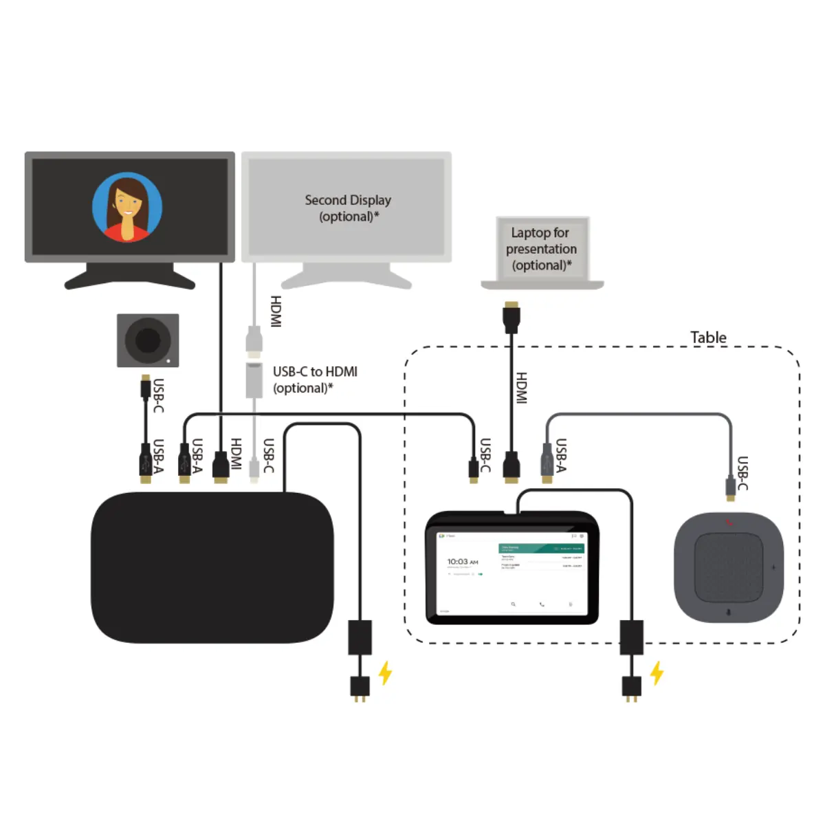 Asus video conference kit Google Meet met tablet - 90MS0291-M000U0